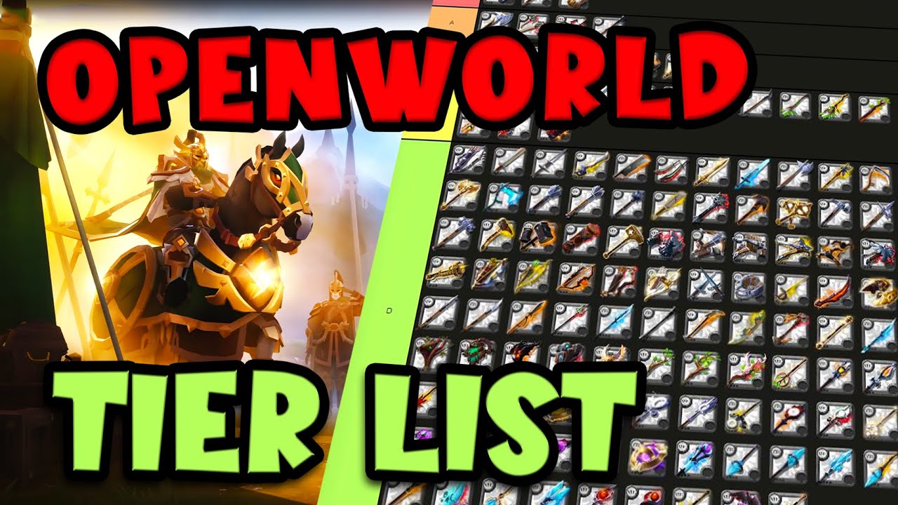 Beginners Openworld Tierlist! | Albion Online | Stream Highlights #63 ...