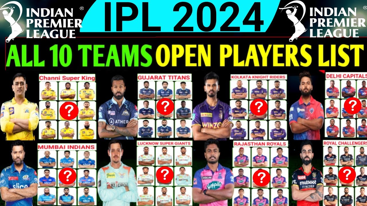 IPL 2024 - All 10 Team New Squad | All Teams Squad Indian Premier ...