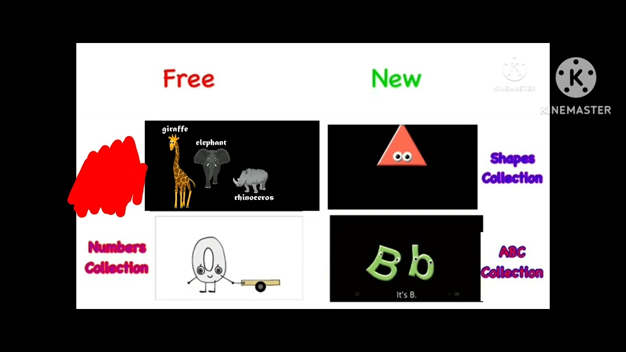 busy beavers outro - YouTube