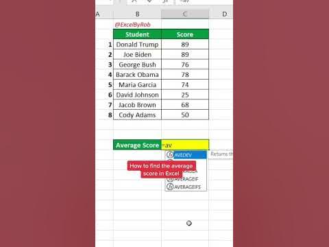How to find the average score in Excel! #excel - YouTube
