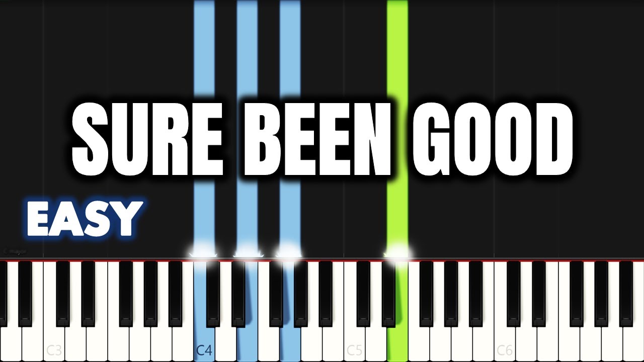 Elevation Worship - Sure Been Good | EASY PIANO TUTORIAL by Synthly ...