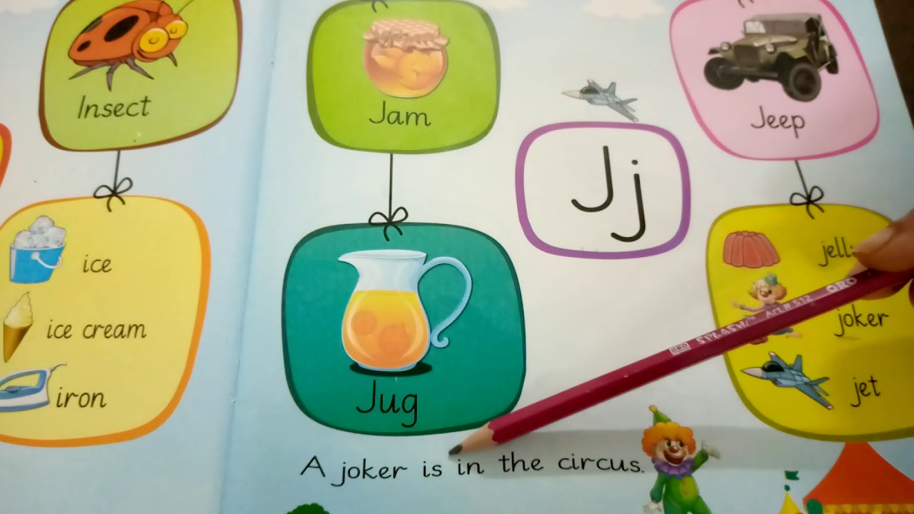 M2 English lesson . (Miss Sumera Malik)(1) - YouTube