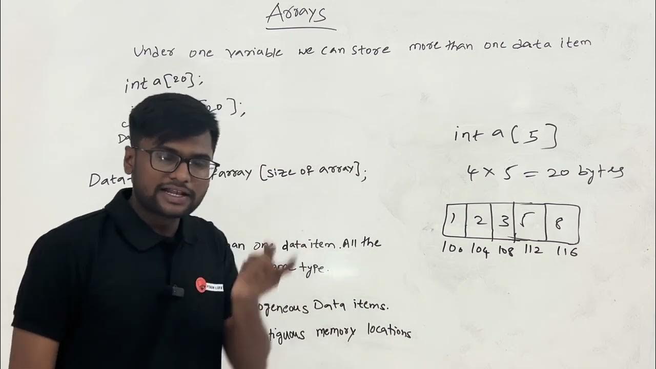 Array in C Language Telugu - YouTube