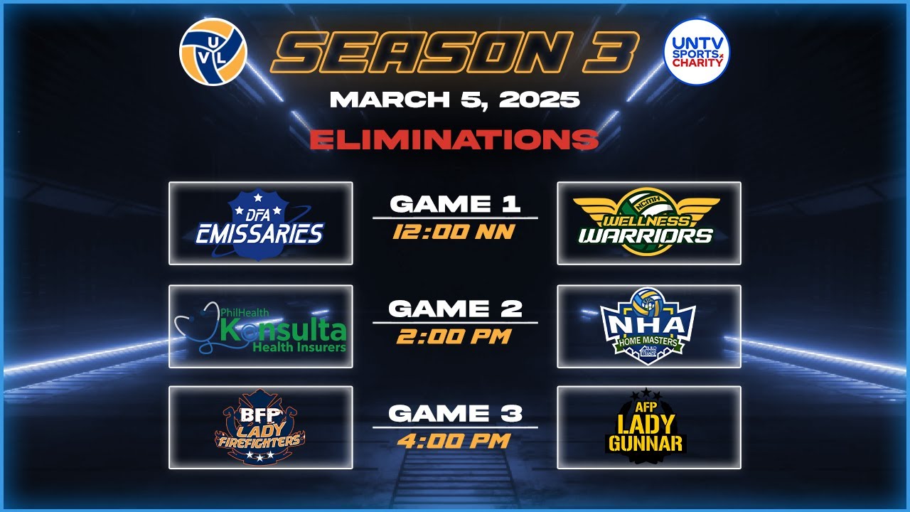 LIVE FULL GAMES: UNTV Volleyball League Season 3 Prelims at Paco Arena ...