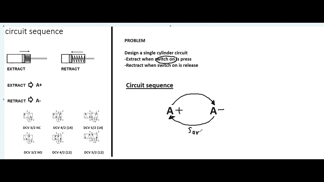 Basic Pneumatic Single Cylinder Part 1 (BM Version) - YouTube
