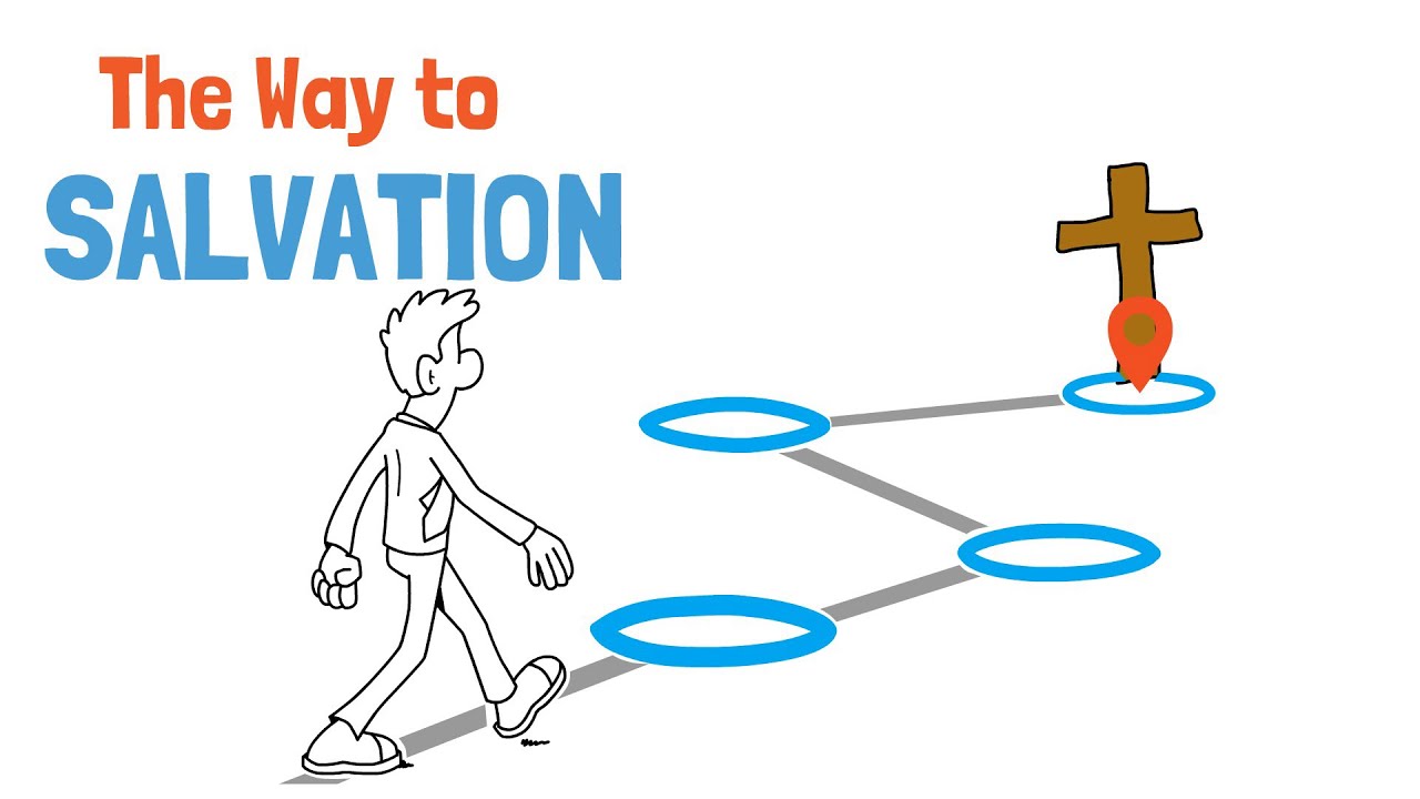 Lesson 248: Are You Truly Saved? - YouTube