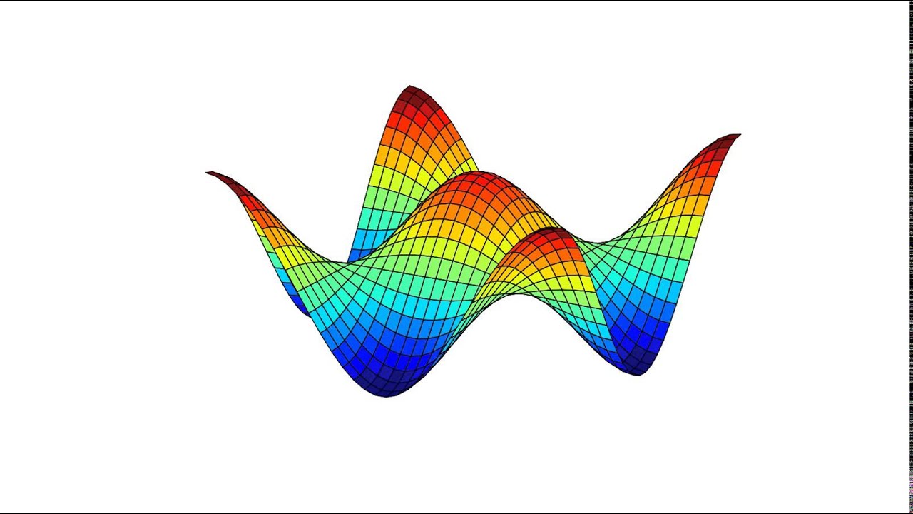 Poisson Equation - Jacobi iterative method - YouTube