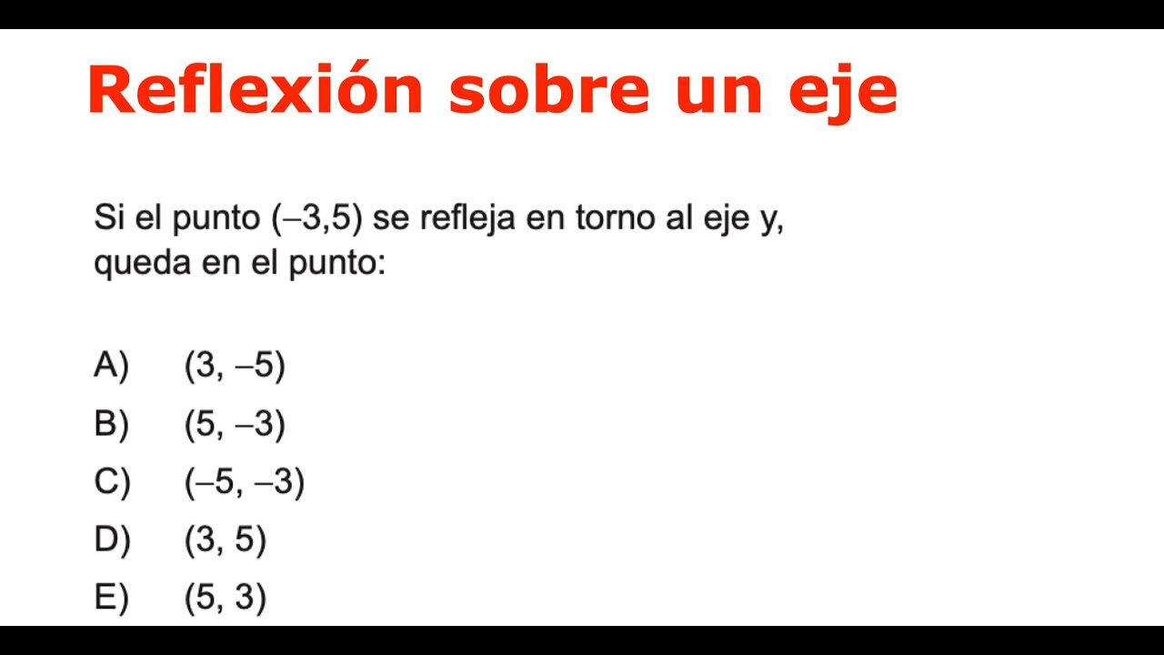 Reflejo Del Eje Y