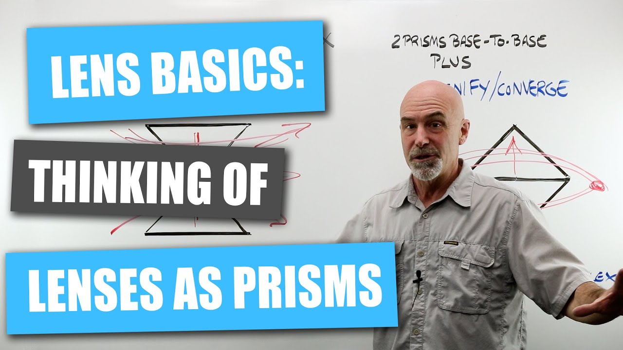 Lens Basics: Thinking of Lenses as Prisms - YouTube