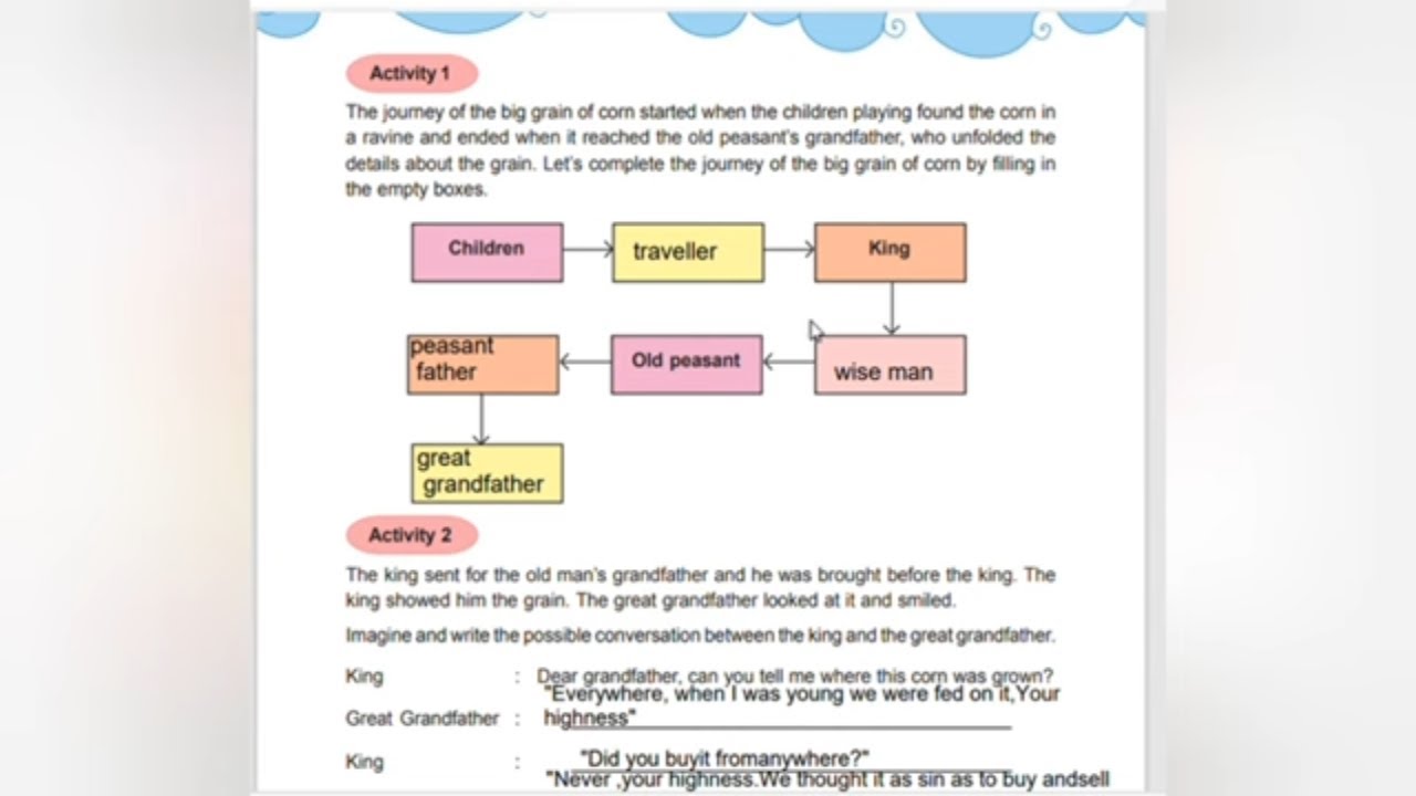 SCERT /Class 6/English /Unit 4/Work is Worship/part 3 activities ...