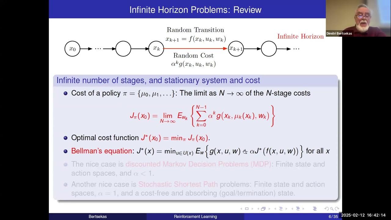 Lecture 5, 2025, Revisit Finite Horizon DP Problems - Deterministic Rollout and Animations - YouTube