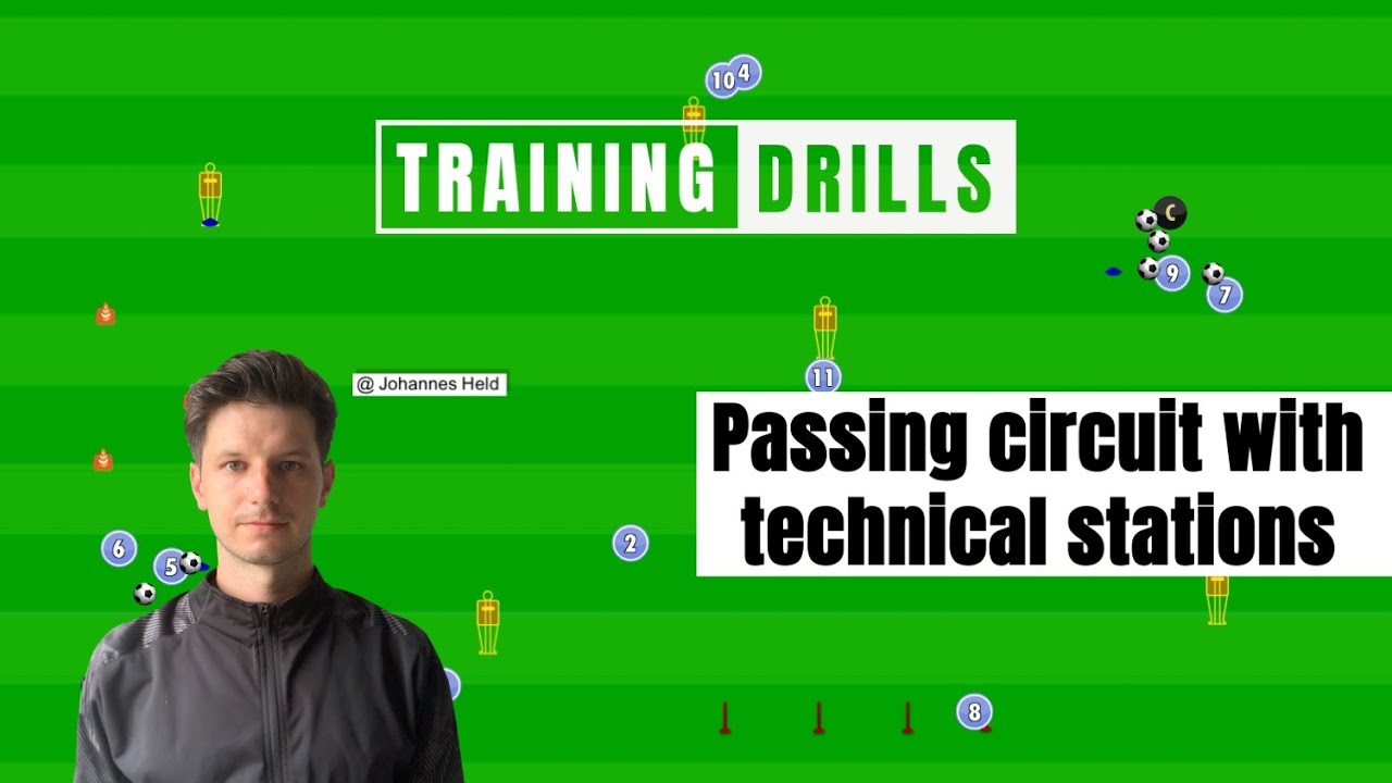 Pep Guardiola Passing circuit including technical dribbling stations ...