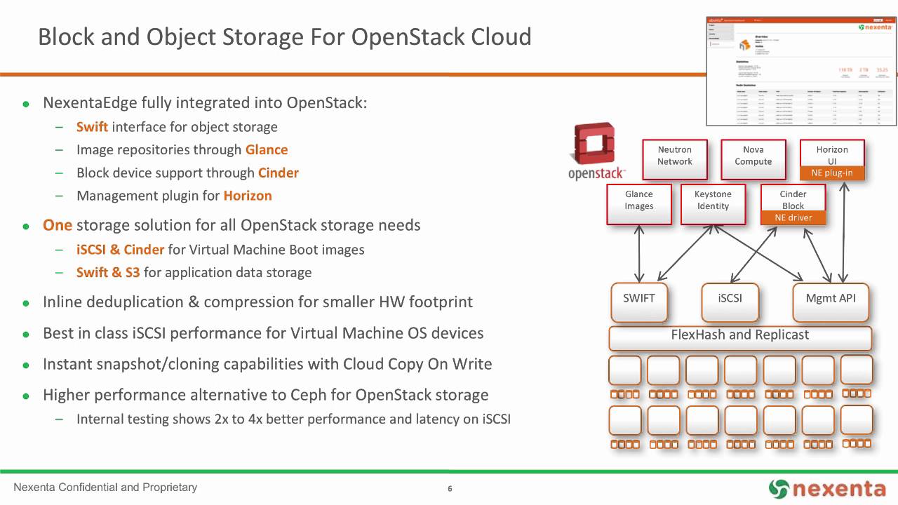 Picture This - Nexenta for OpenStack - YouTube