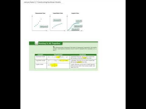 Section 5.7 - YouTube