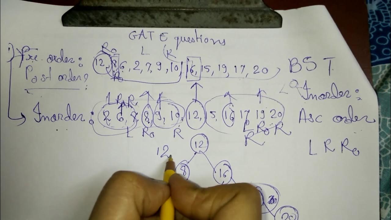GATE questions on Binary Search Tree - YouTube