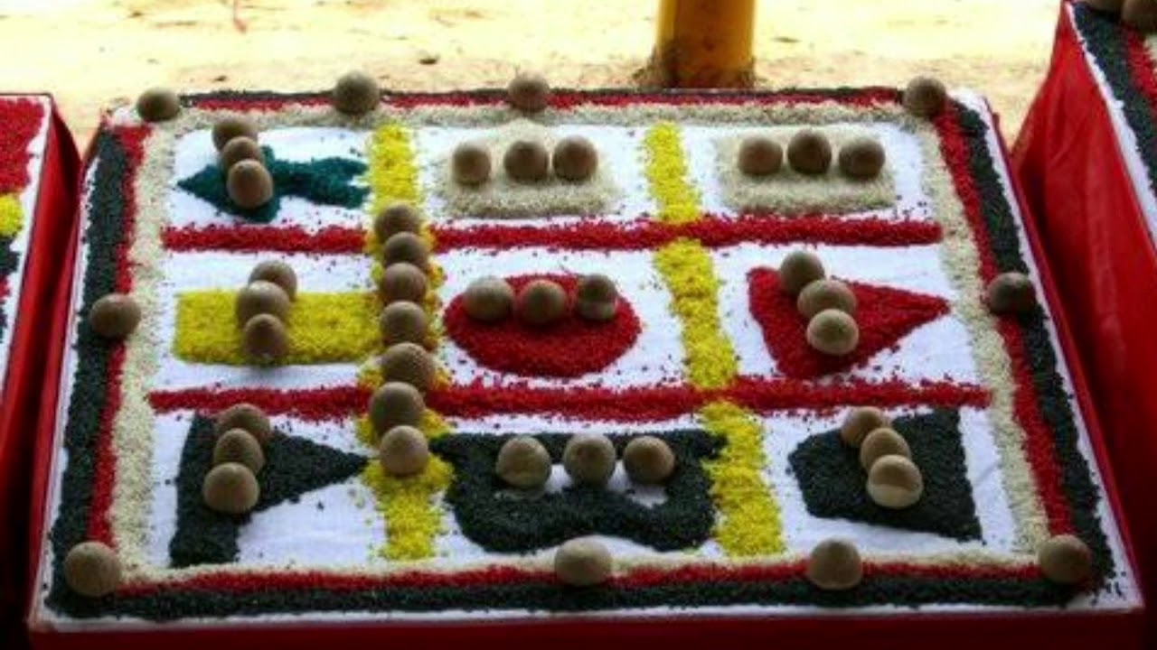 Vaidik Culture Foundation - YouTube