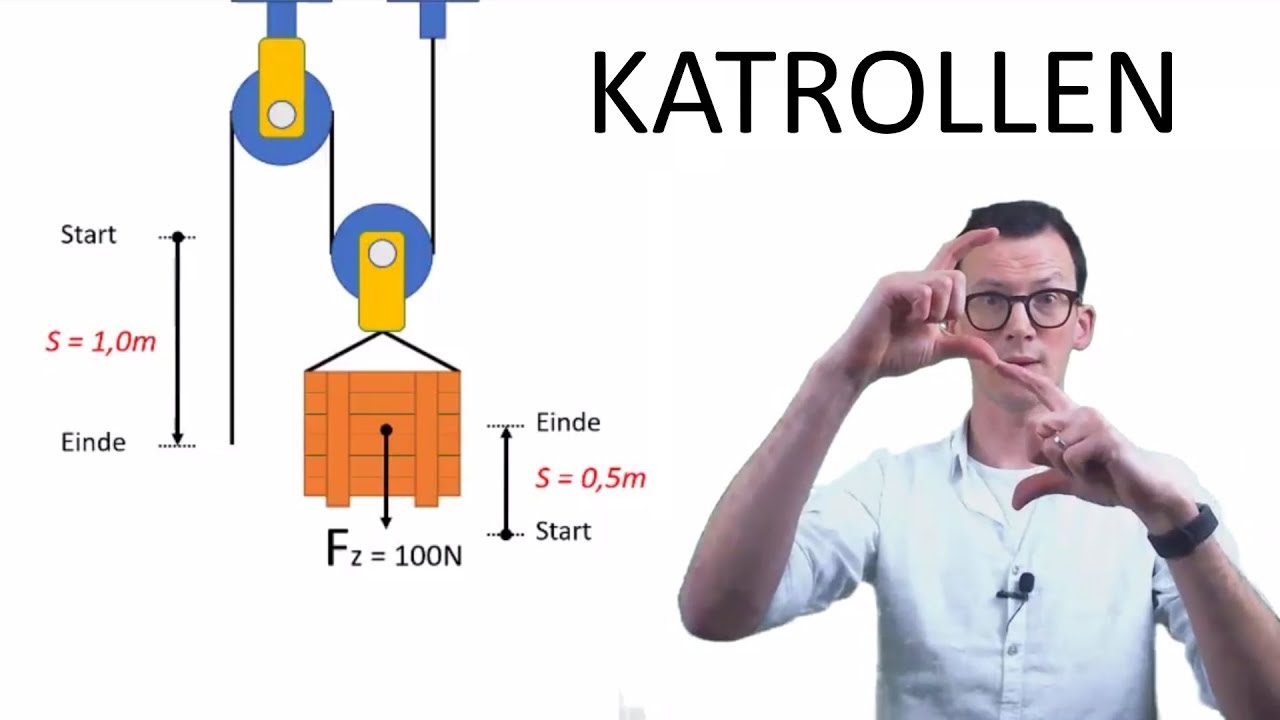 Natuurkunde uitleg ARBEID KATROLLEN - YouTube