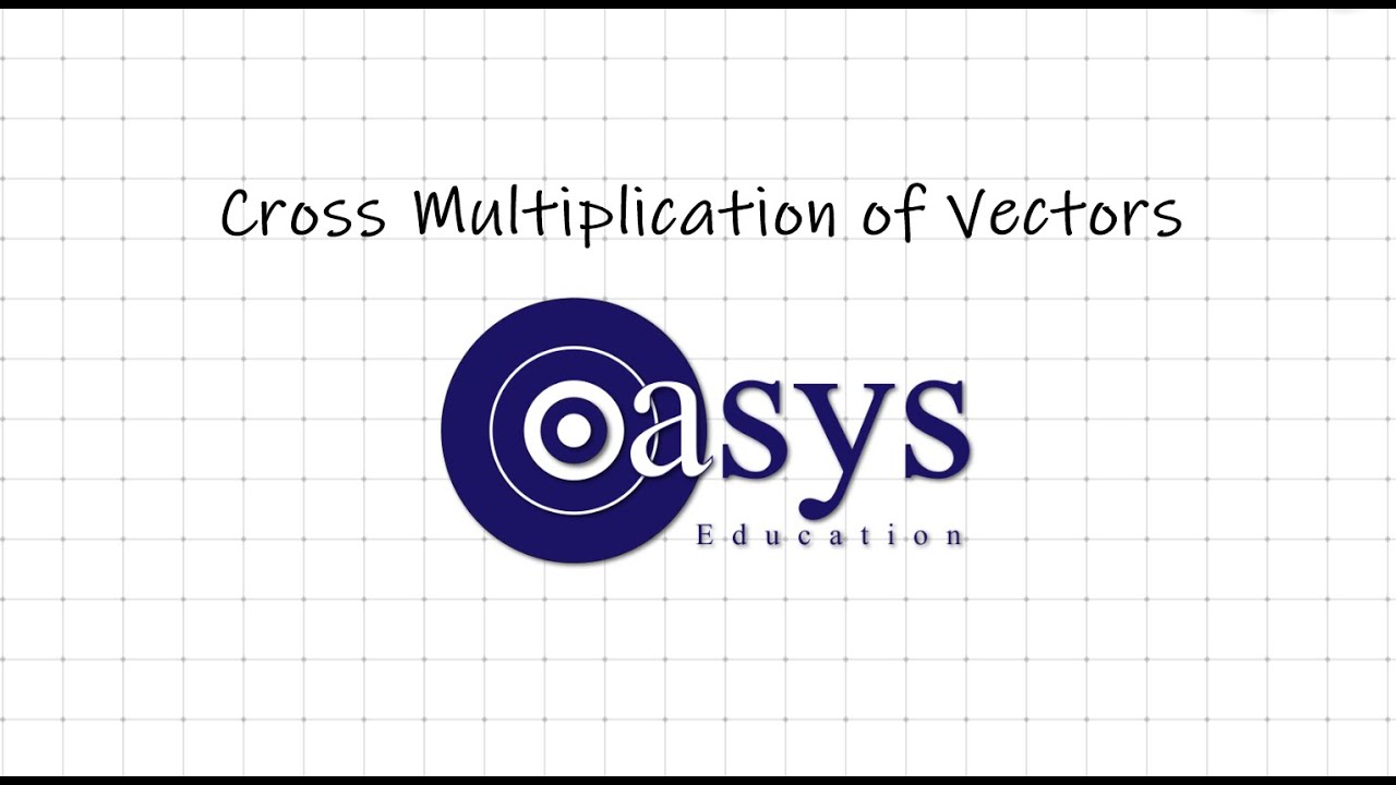 11th Physics: Vector Multiplication of Vectors or the Cross Product ...
