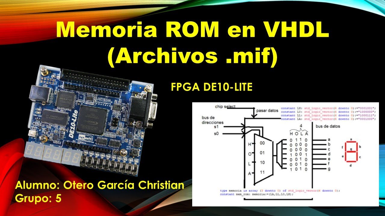 Memoria ROM con VHDL con Archivos externos (.mif) - YouTube