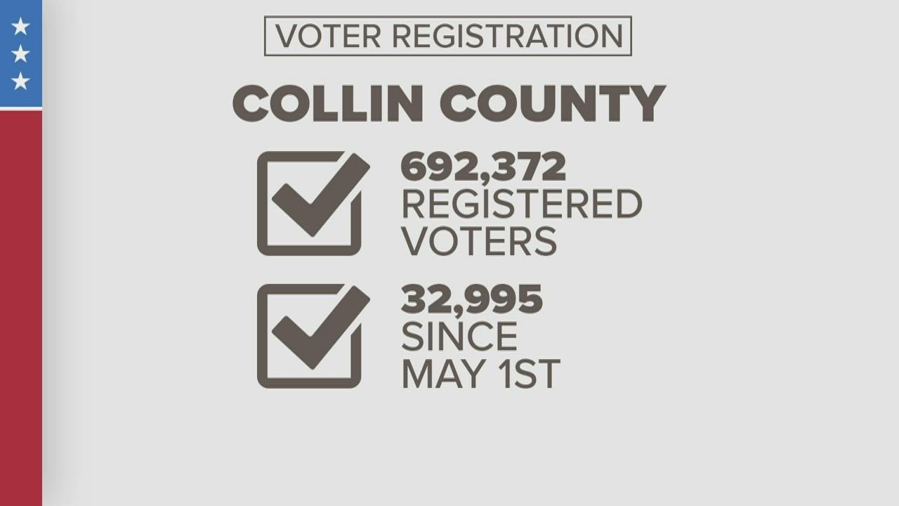 One week left to register to vote - YouTube