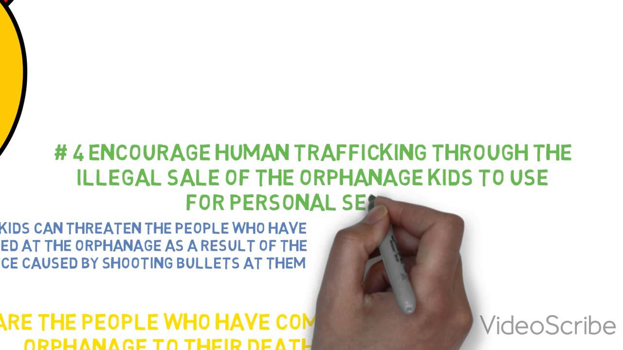 Problem Reversal Technique - YouTube