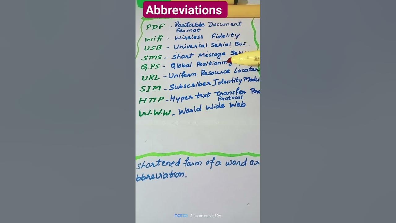Abbreviations A Shortened Form Of A Word Or Phrase YouTube abbreviations-a-shortened-form-of-a-word-or-phrase-youtube