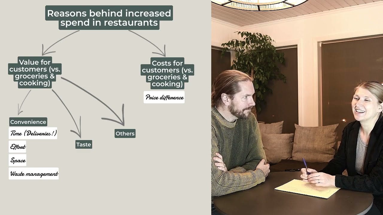 McKinsey partner round case interview example (part 2) - YouTube