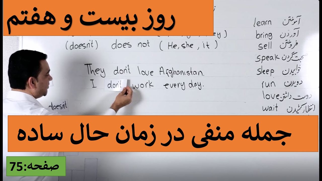 Learn English-Farsi Day 27 |جمله منفی در زمان حال ساده - آموزش انگلیسی ...