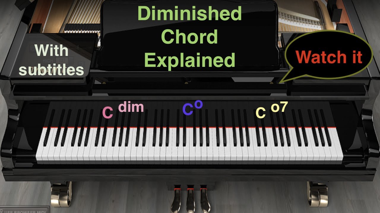 DIMINISHED EXPLAINED WITH EXAMPLES | HOW TO USE DIMINISHED CHORD IN ...