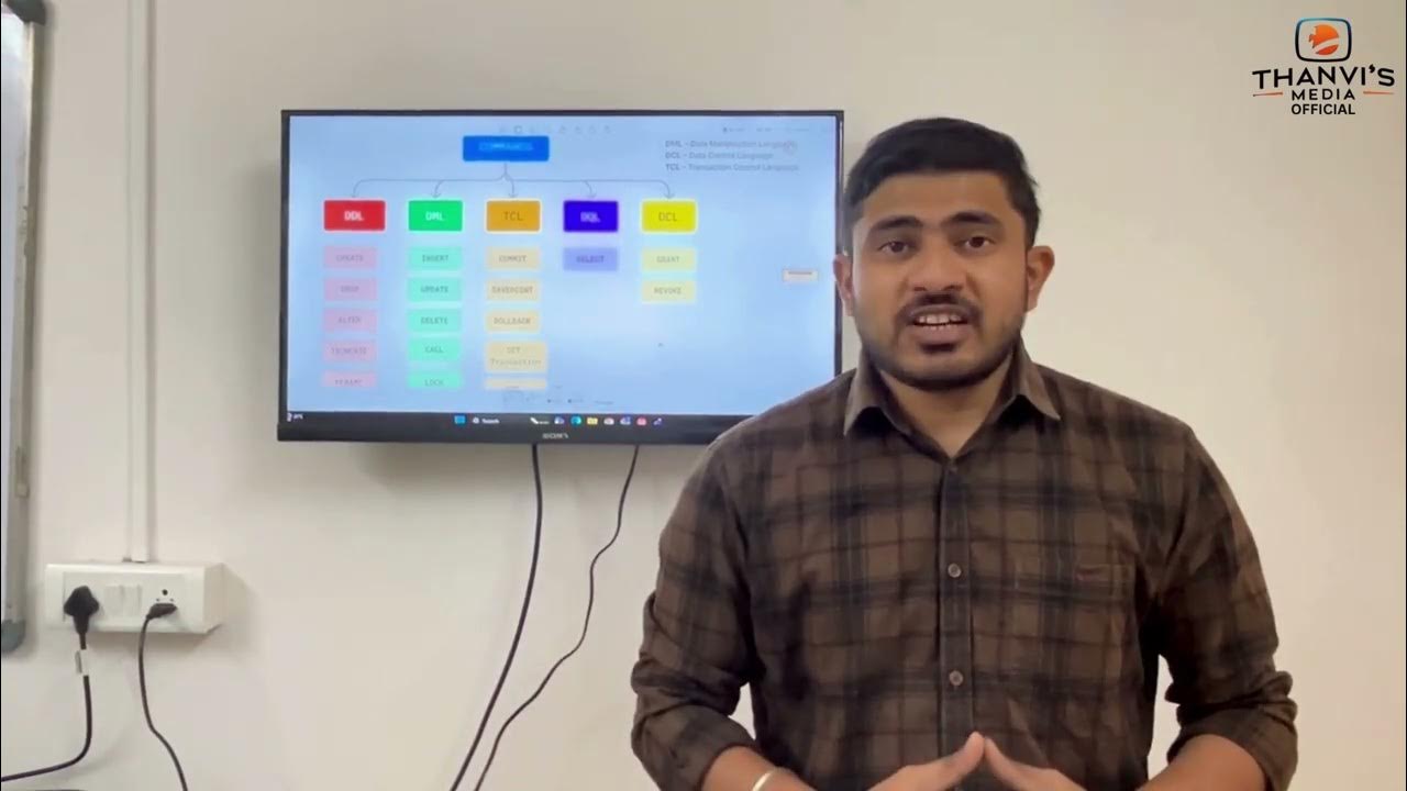 SQL Sub Languages Class | Thanvi's Media Official | Nextgen Technologies - YouTube