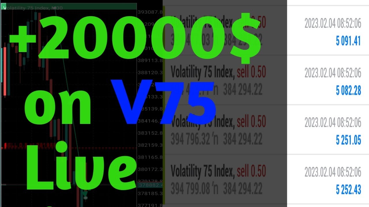 +20000$ | V75 Live Sell Signal Results February 03, 2023 - YouTube
