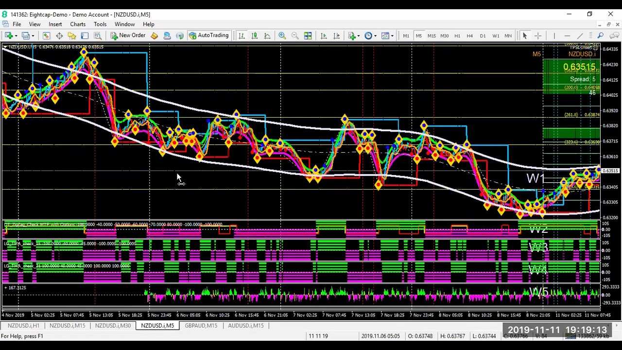 Webinar 11th November 2019 - YouTube