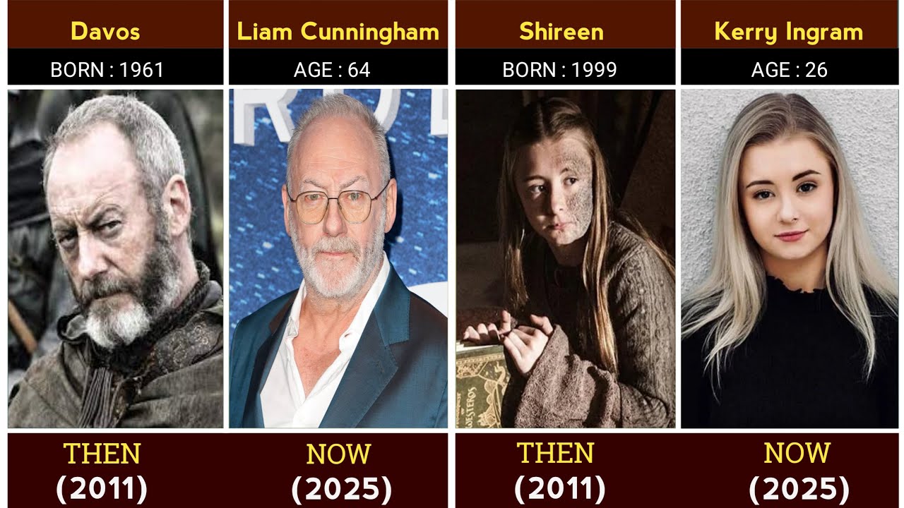Game of Thrones 2011 Cast after 14 Years Then and Now - YouTube