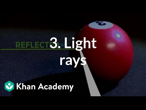 3. Light rays | Rendering | Computer animation | Khan Academy