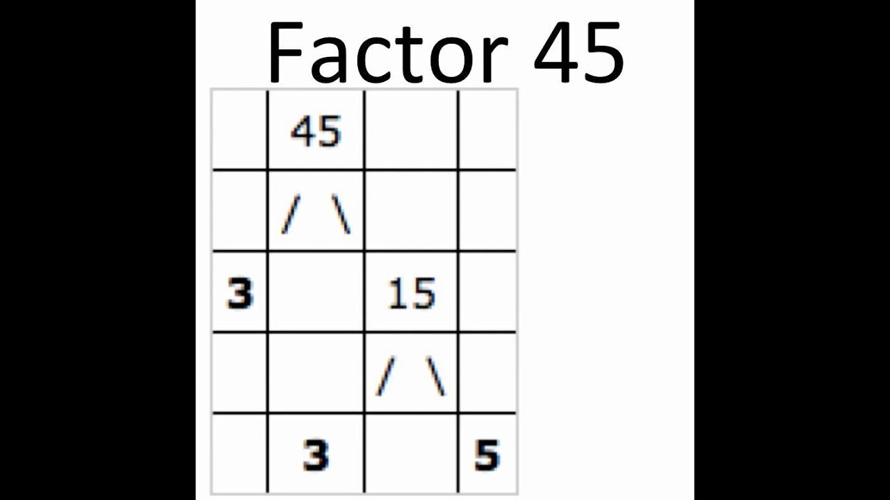 Factor A 45 YouTube