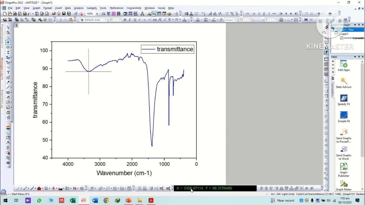 How to draw publishable graph from FTIR's machine data | How to plot FTIR graph for ...