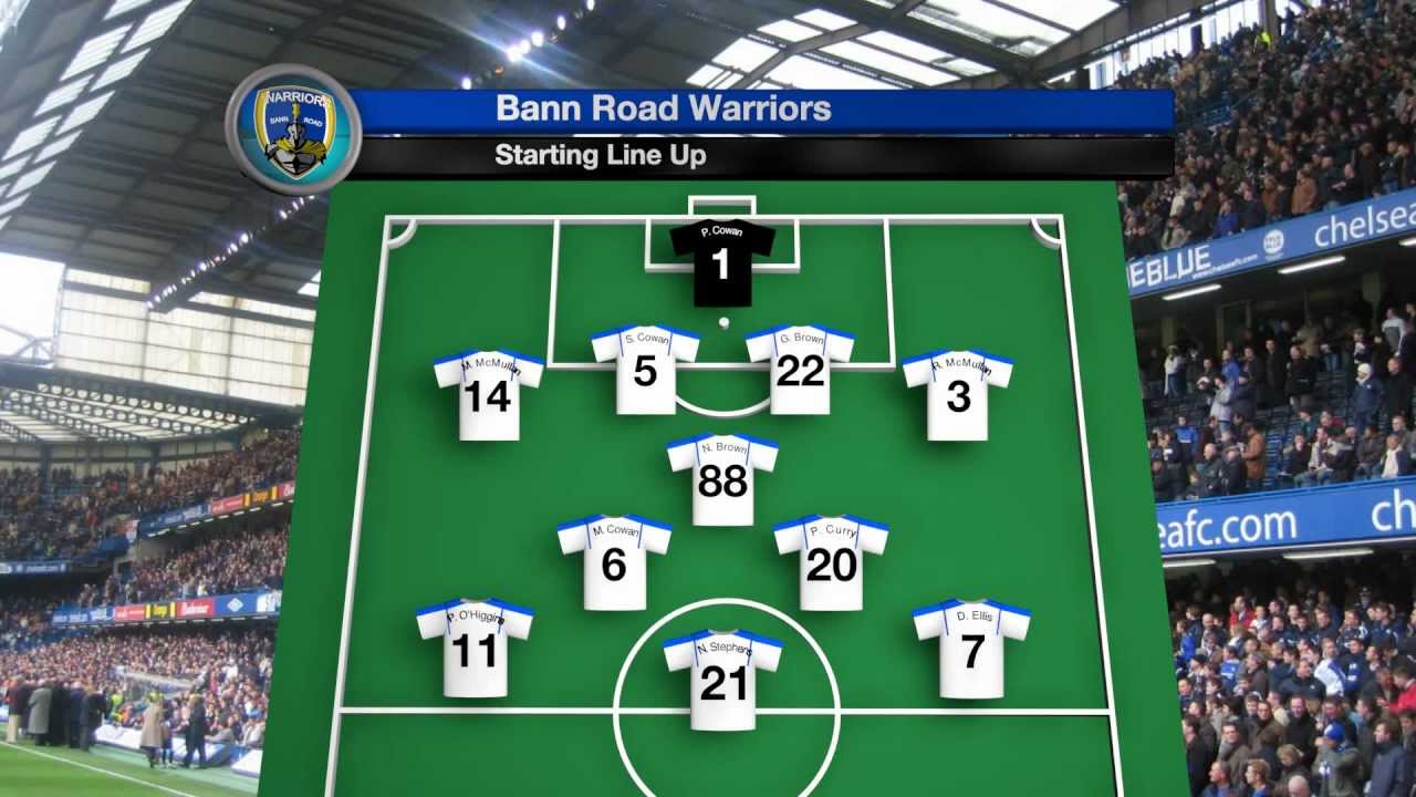 Football Graphics using CInema 4D - YouTube