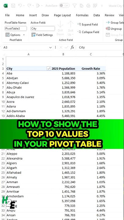 Pivot Tables: Show the Top 10 Values - YouTube