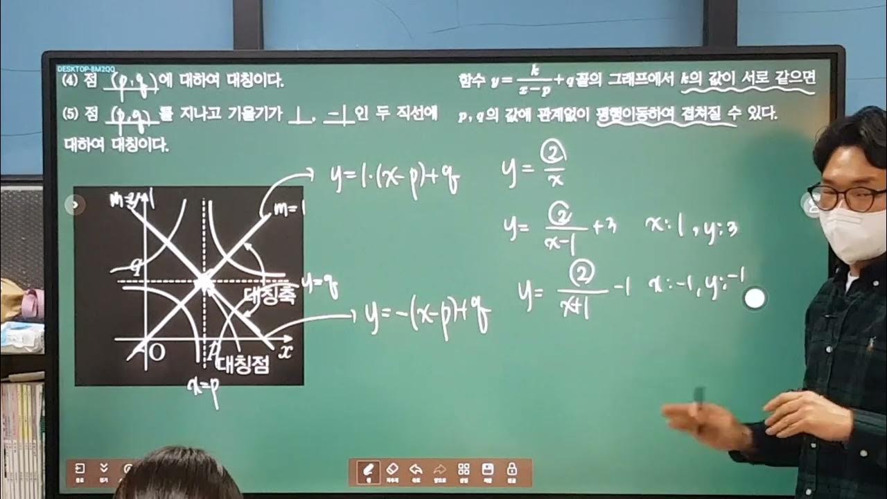 고1 천천히 고등수학 유리함수 12 유리함수의 정의역과 치역 Youtube
