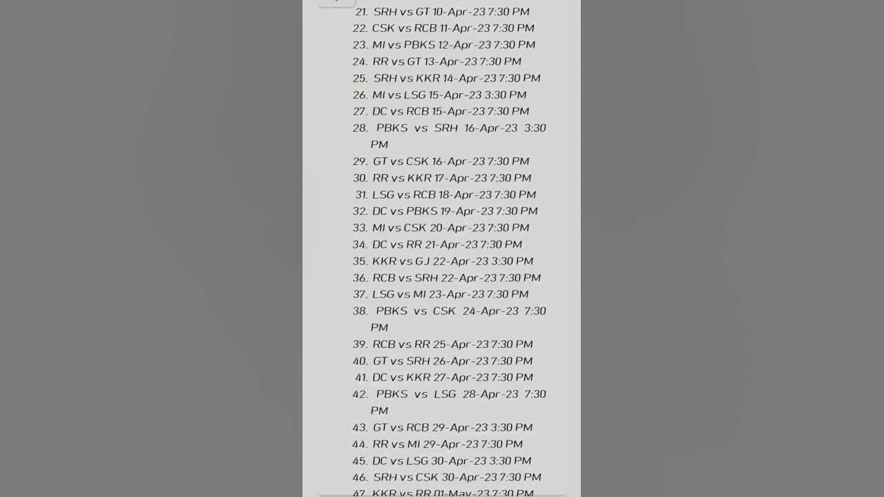 IPL Schedule 2023 pura Schedule IPL 2023 IPL 2023 Vivo IPL 2023 IPL ipl-schedule-2023-pura-schedule-ipl-2023-ipl-2023-vivo-ipl-2023-ipl