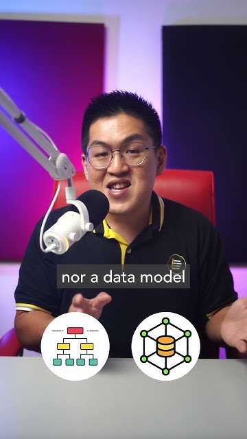 Nosql Databases Explained In 60 Seconds Youtube