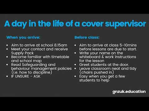 Cover Supervisor Training - YouTube