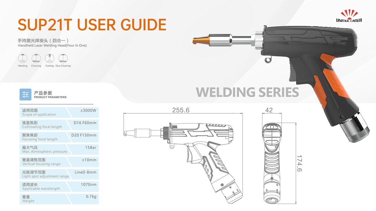 Tutorial: How to Change Collimation Lens,Reflective Mirror,Focus Lens ...