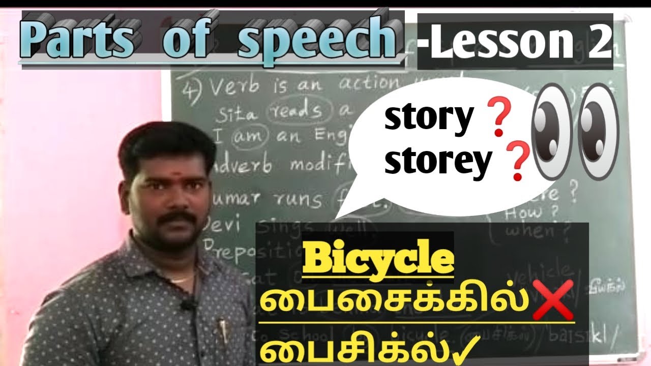 spoken English grammar LESSON 2 A BRIEF INTRODUCTION PARTS OF SPEECH spoken-english-grammar-lesson-2-a-brief-introduction-parts-of-speech