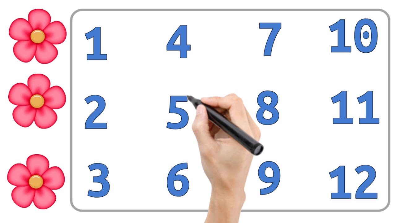 123 Numbers | 1234 Nu8ber Names 1 To 20 Numbers Song,1 to 100 Counting ...