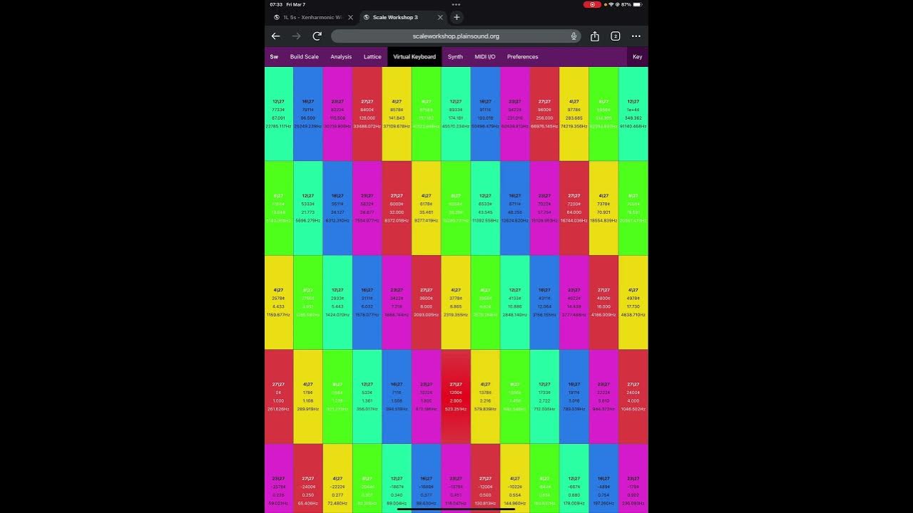1L 5s music #mos #sw3 #microtonal #27edo #antimachinoid_mos - YouTube