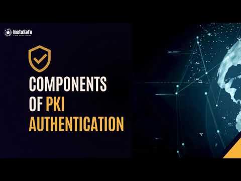 Components of PKI Authentication - YouTube