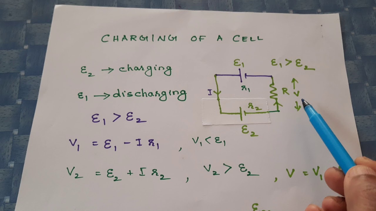 CURRENT ELECTRICITY - Charging of a Cell - YouTube