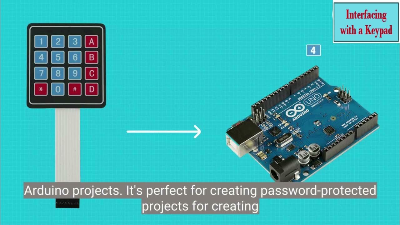 Interfacing Keypad With Arduino Youtube