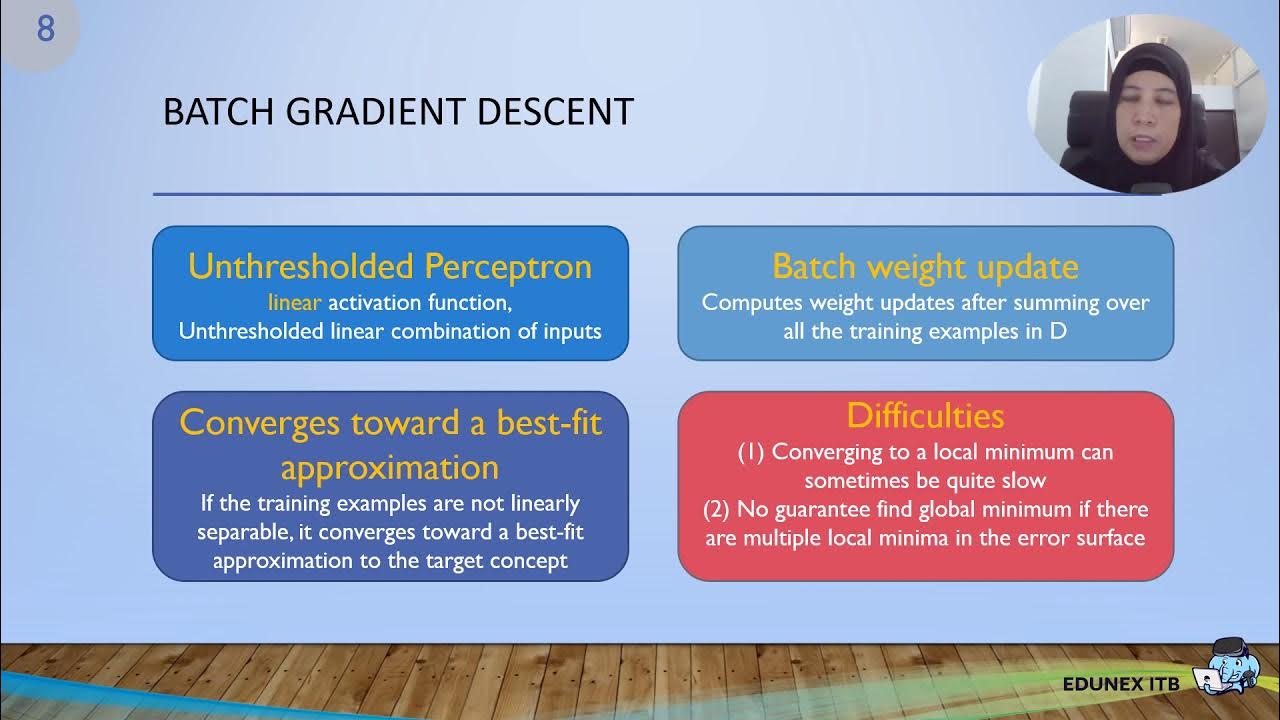 Batch & Stochastic Gradient Descent (Perceptron) - YouTube